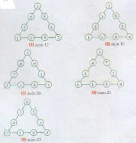 Using the numbers from 1 to 9 (i) Can you form a magic triangle? (ii ...